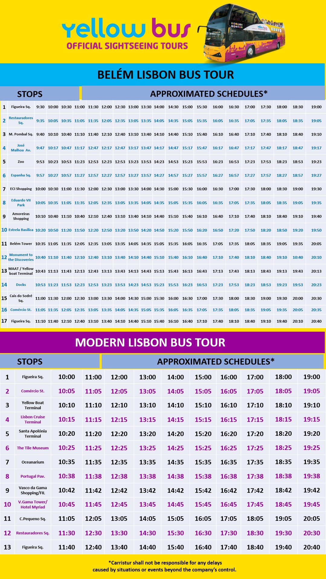 Book an All in One Bus Tour of Lisbon